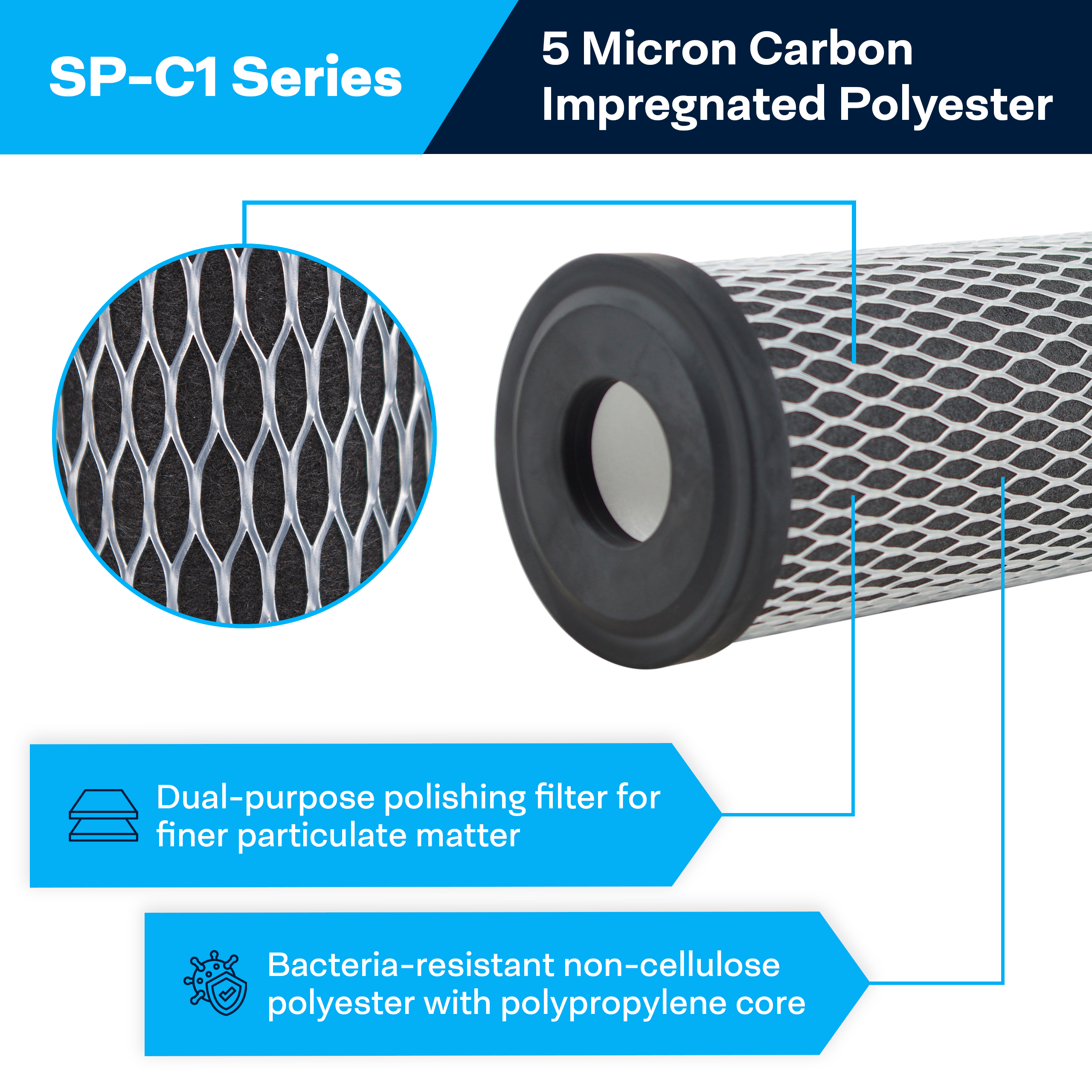 Pentek C1 / 155002-43 Cellulose Filter - Only $9.60!