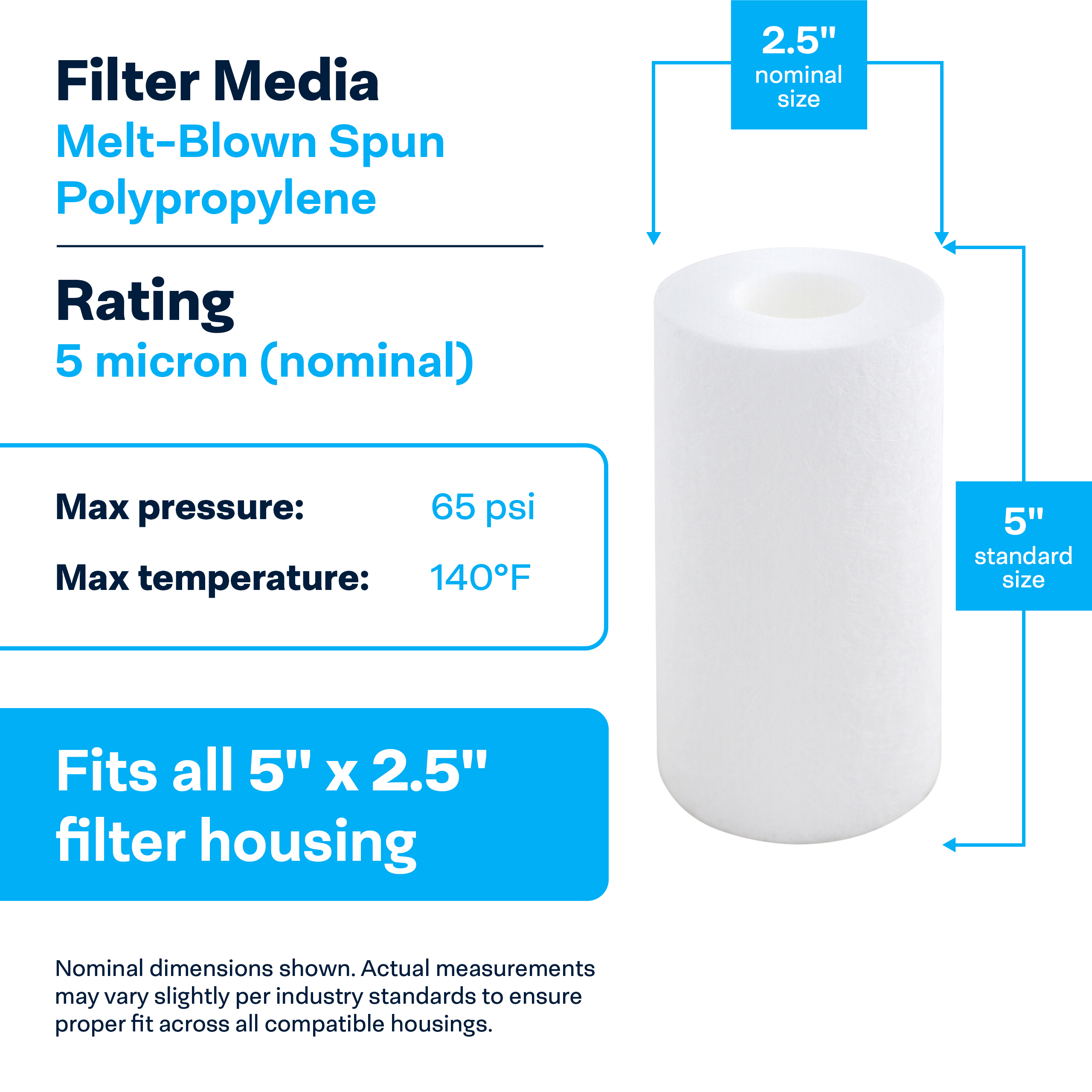 SP-P5-478 5x2.5 Melt-Blown Polypropylene Filter - $1.46