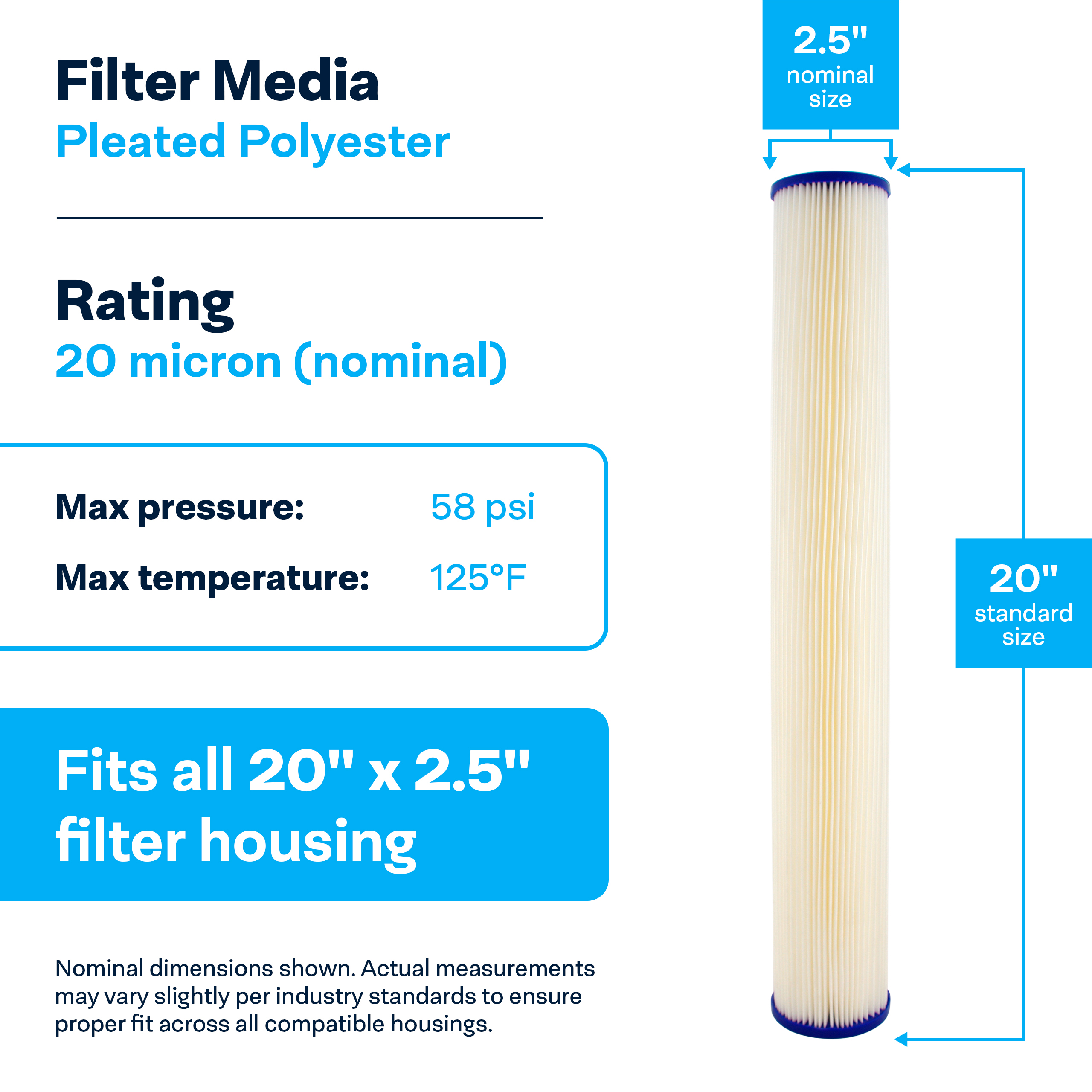 SP-S1-20 20x2.5 Pleated Cellulose Polyester Filter - $5.75