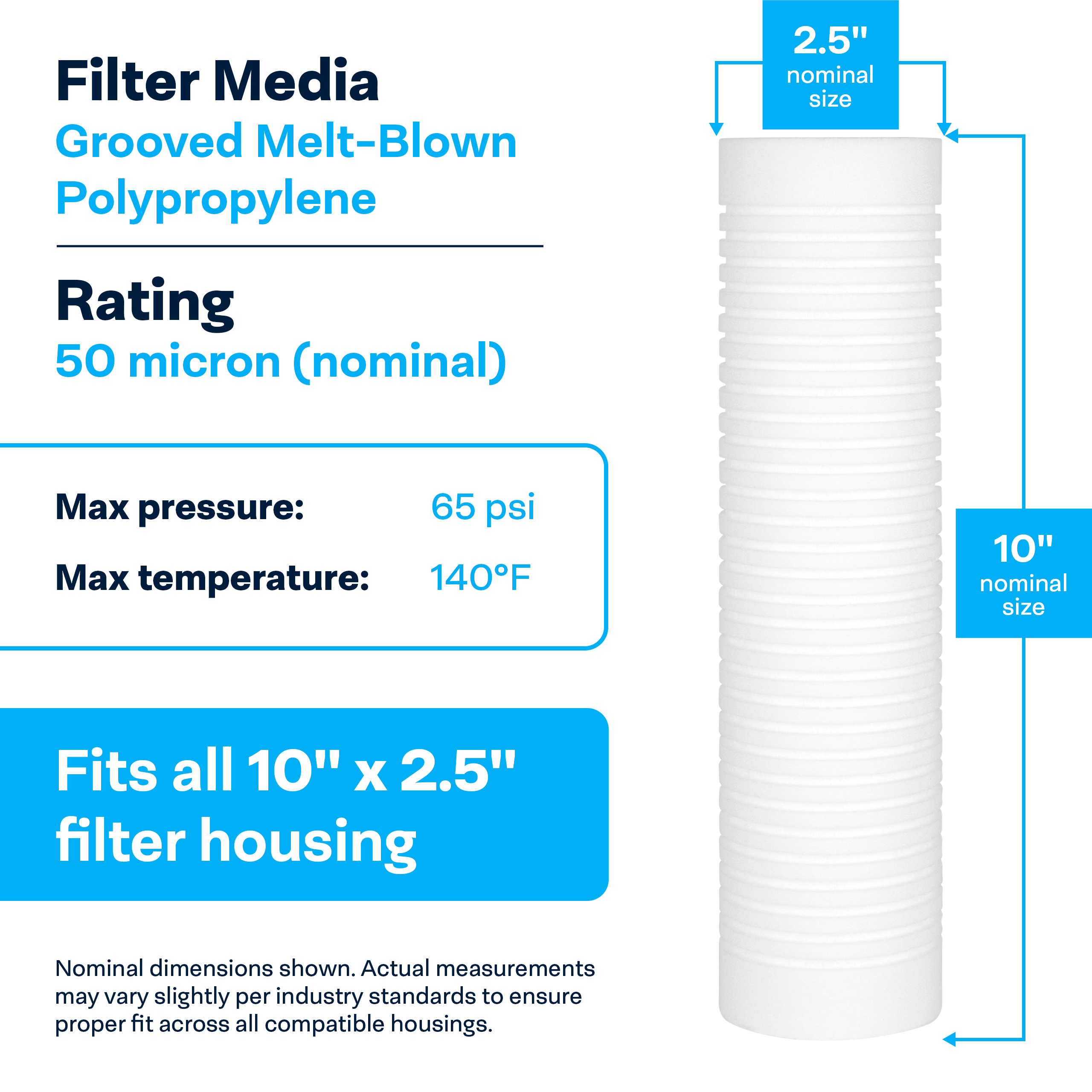 Aqua-Pure AP124 Filter Cartridge Replacement - $2.00