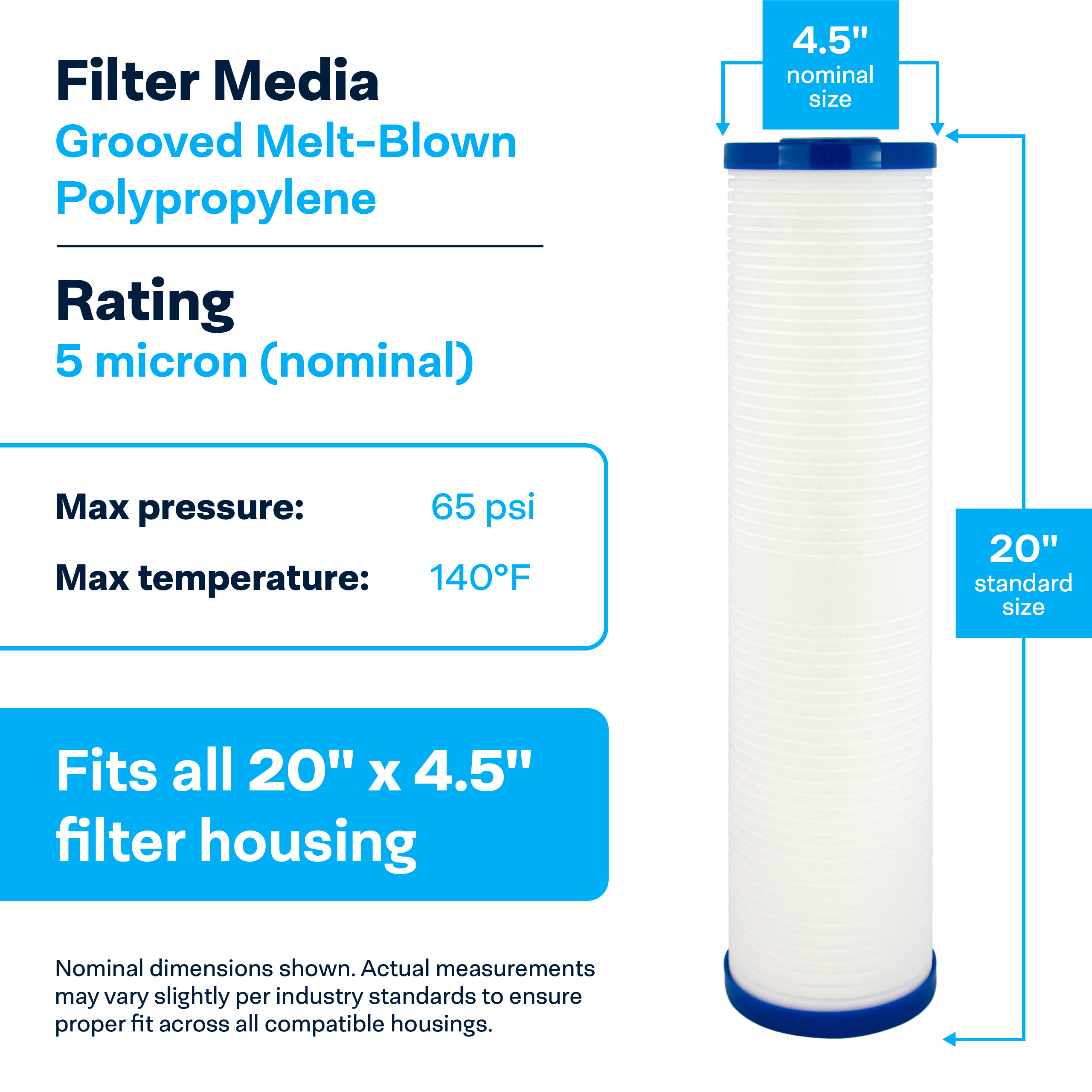 3M Aqua-Pure AP810-2 Replacement 10x4.5 Filter - $17.12