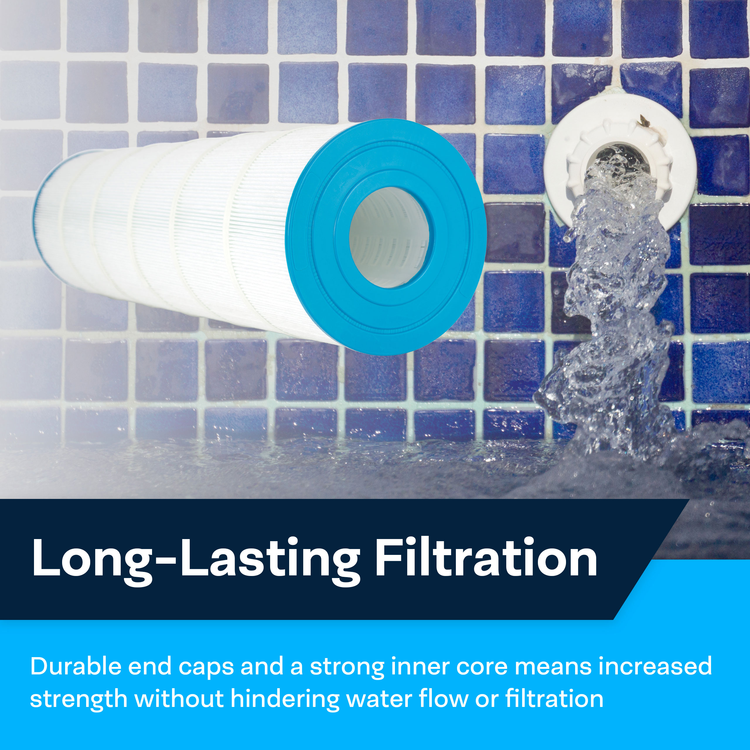 Hayward C4025 C880E 880 Compatible Pool Filter - $41.79