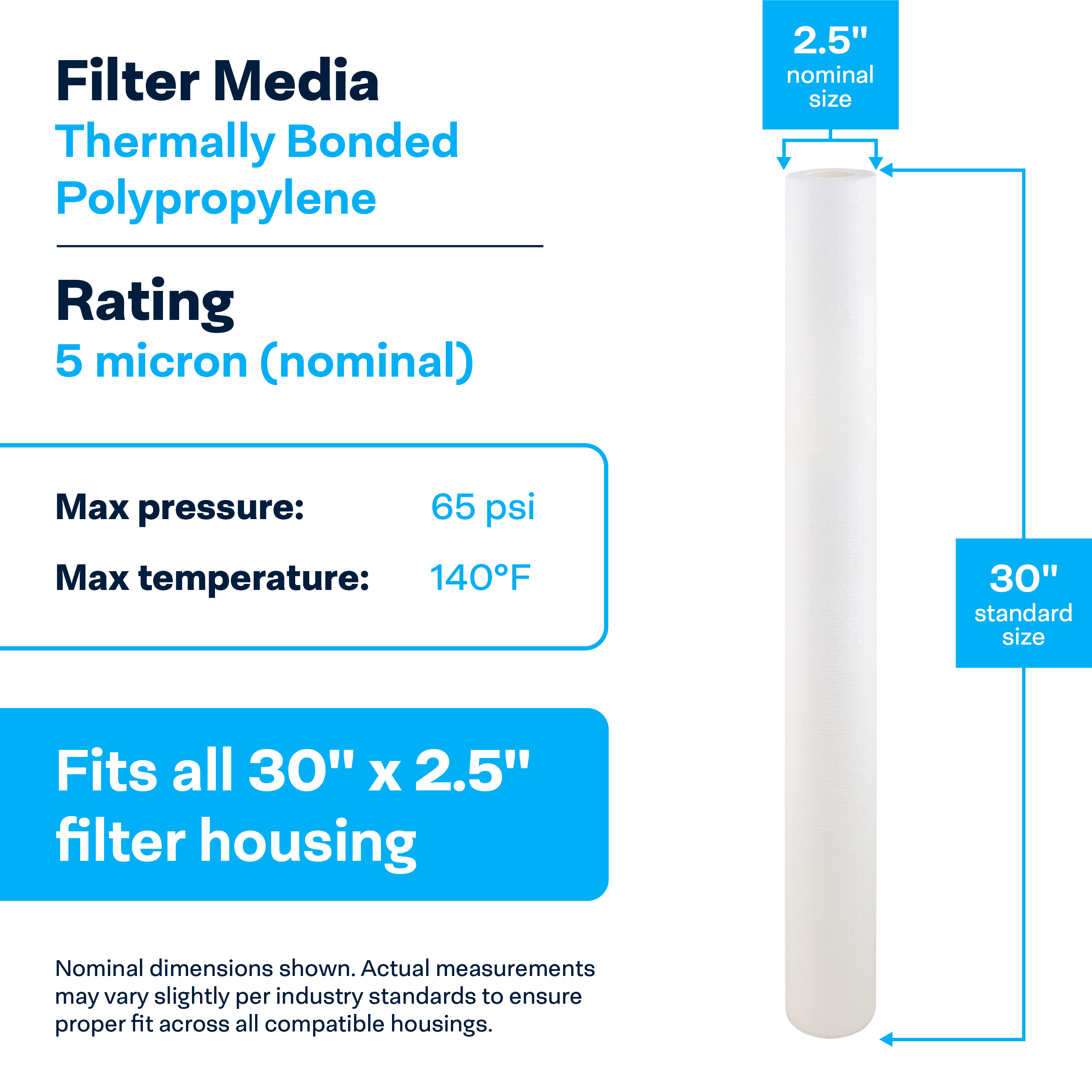 SP-PD5-30 30x2.5 Thermal Bonded Polypropylene Filter $6.44