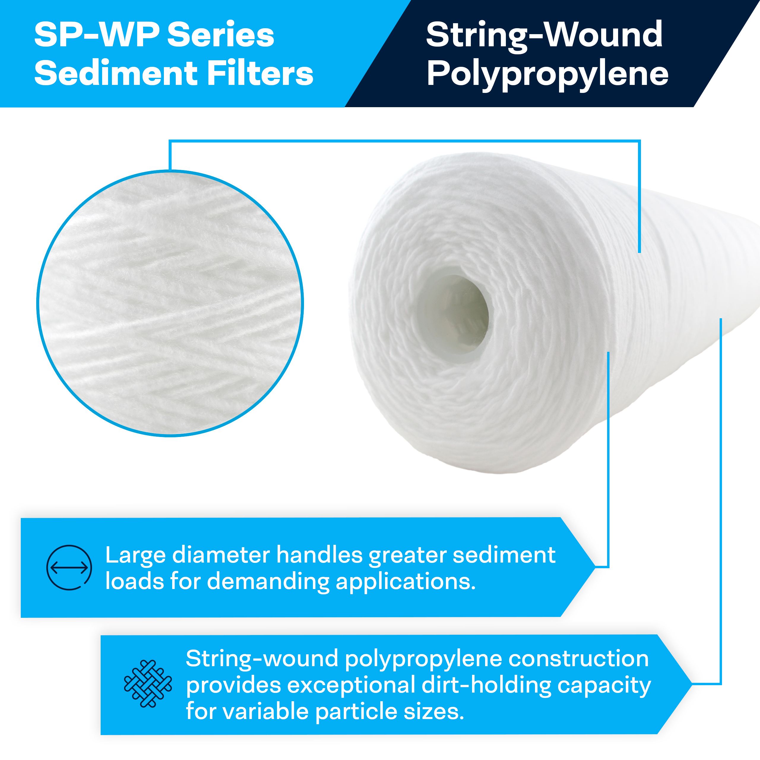 SP-WP100-20BB 20x4.5 String-Wound Polypropylene - $15.21