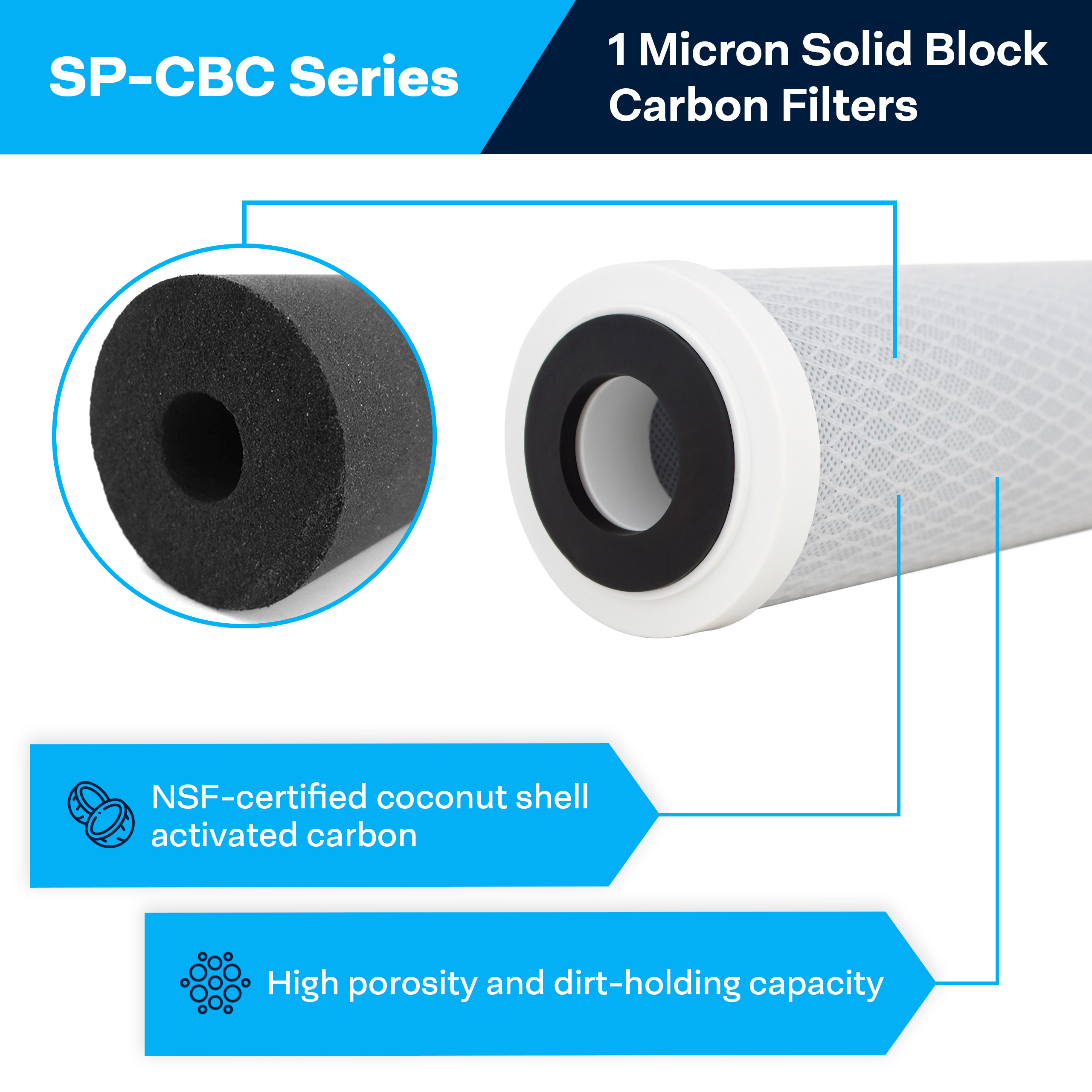 SP-CBC-10 10x2.5 PAC NSF Carbon Block Water Filter - $5.06