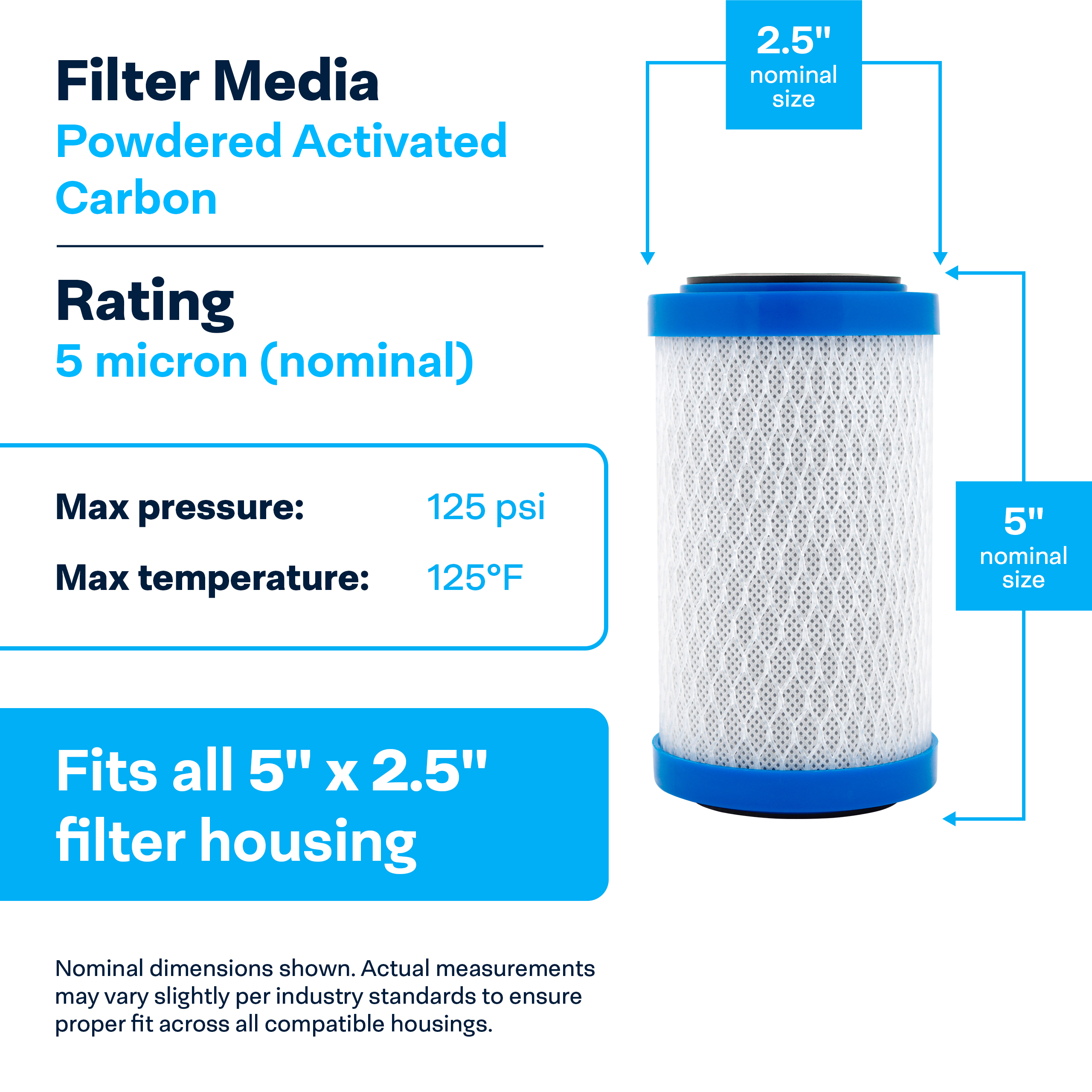 CB-25-0505 Compatible Replacement Water Filter - $2.92!