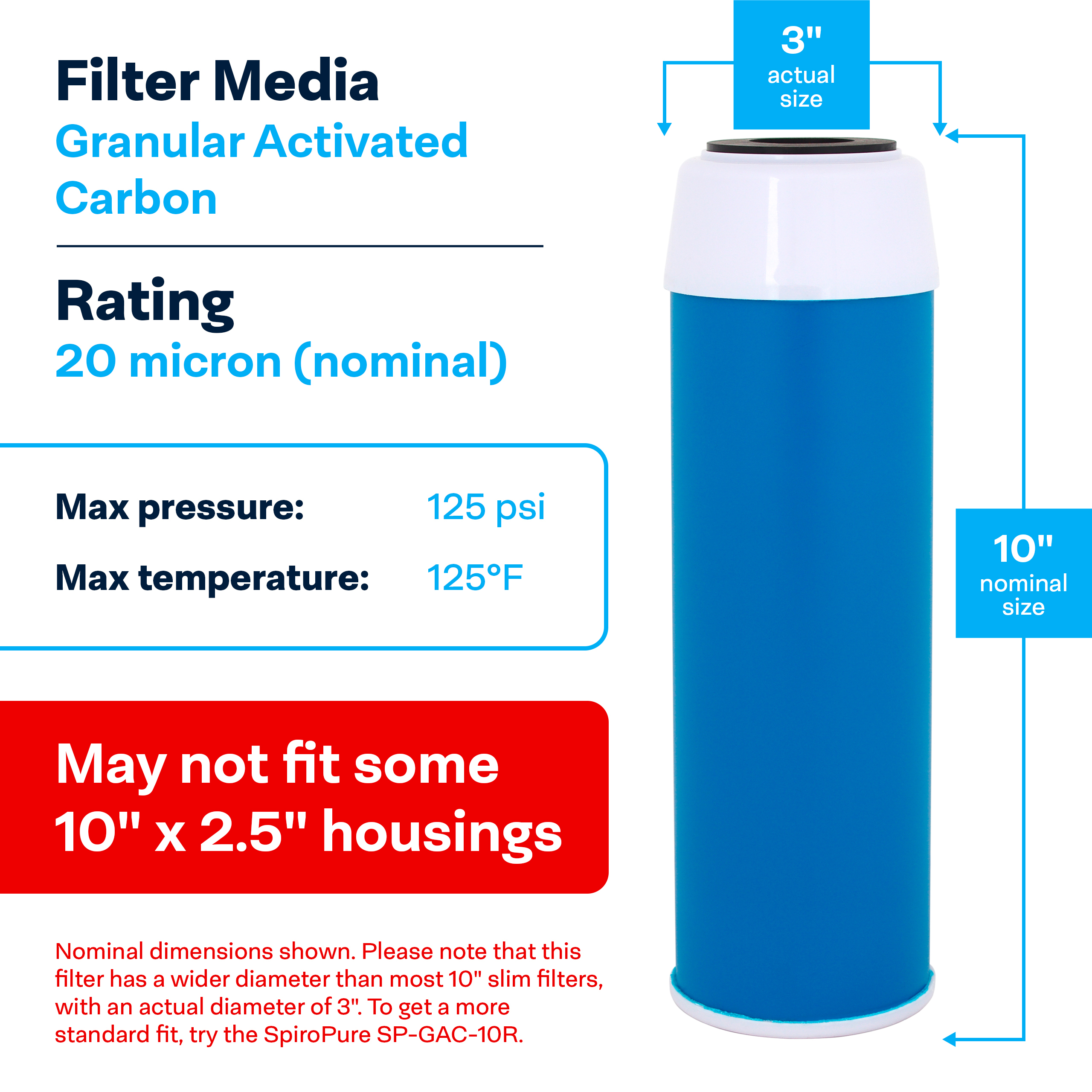 SP-GAC-10 10x2.5 GAC Granular Activated Carbon Filter $5.48