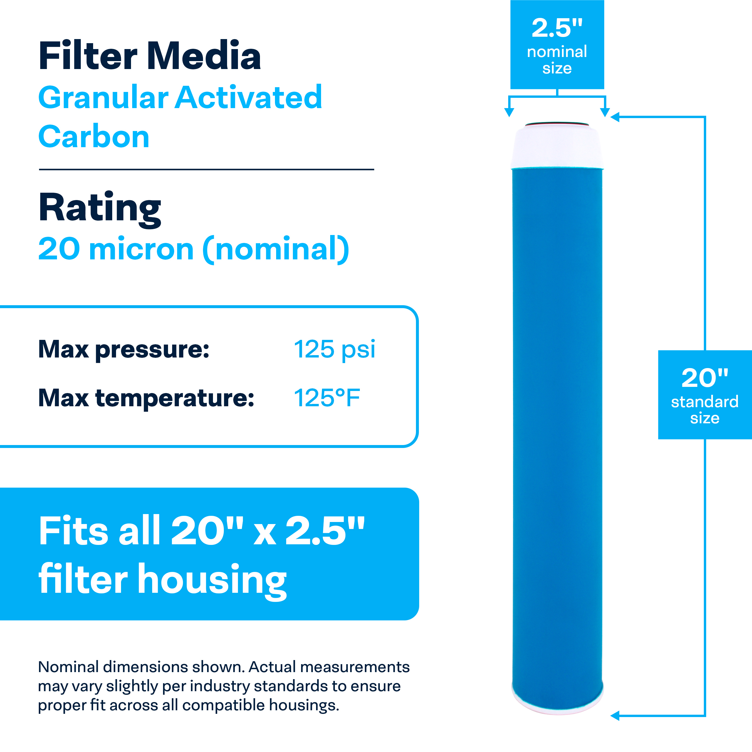 SP-GAC-20 20x2.5 GAC Granular Activated Carbon Filter $12.92