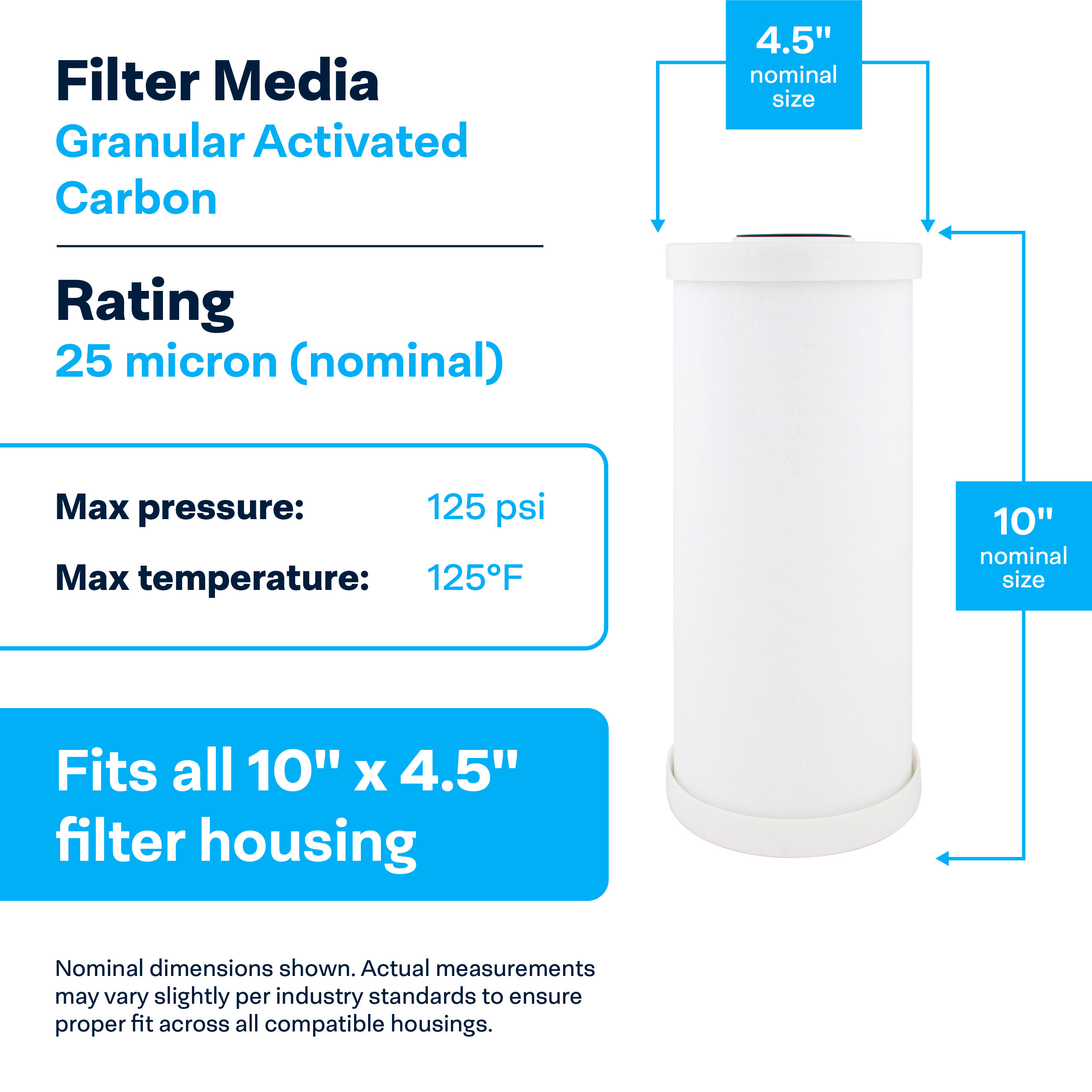 SP-RFC-BB 10x4.5 Radial Flow Carbon Filter - $15.87 Each!