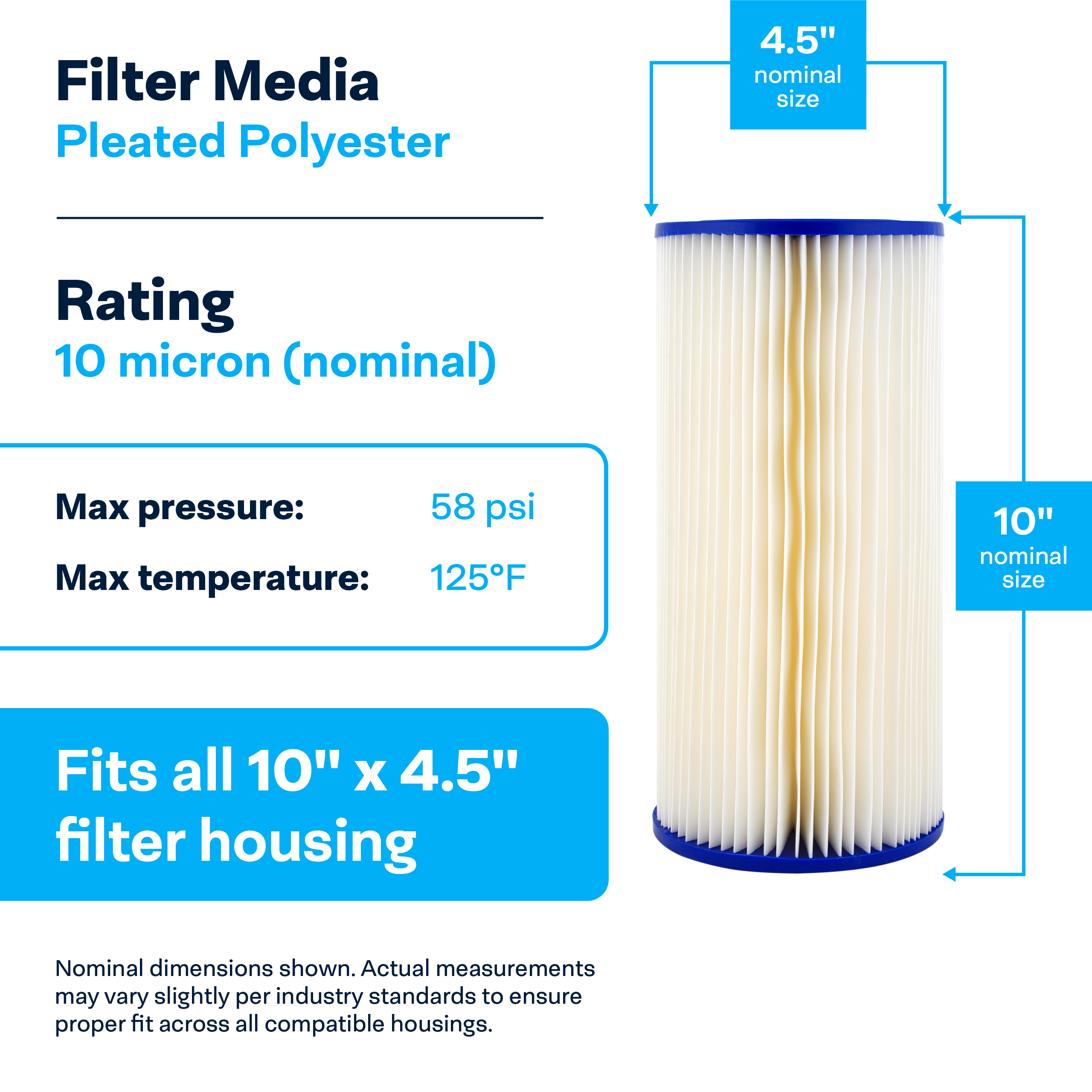 SP-R10-BB 10x4.5 Pleated Polyester Filter Cartridge - $8.68