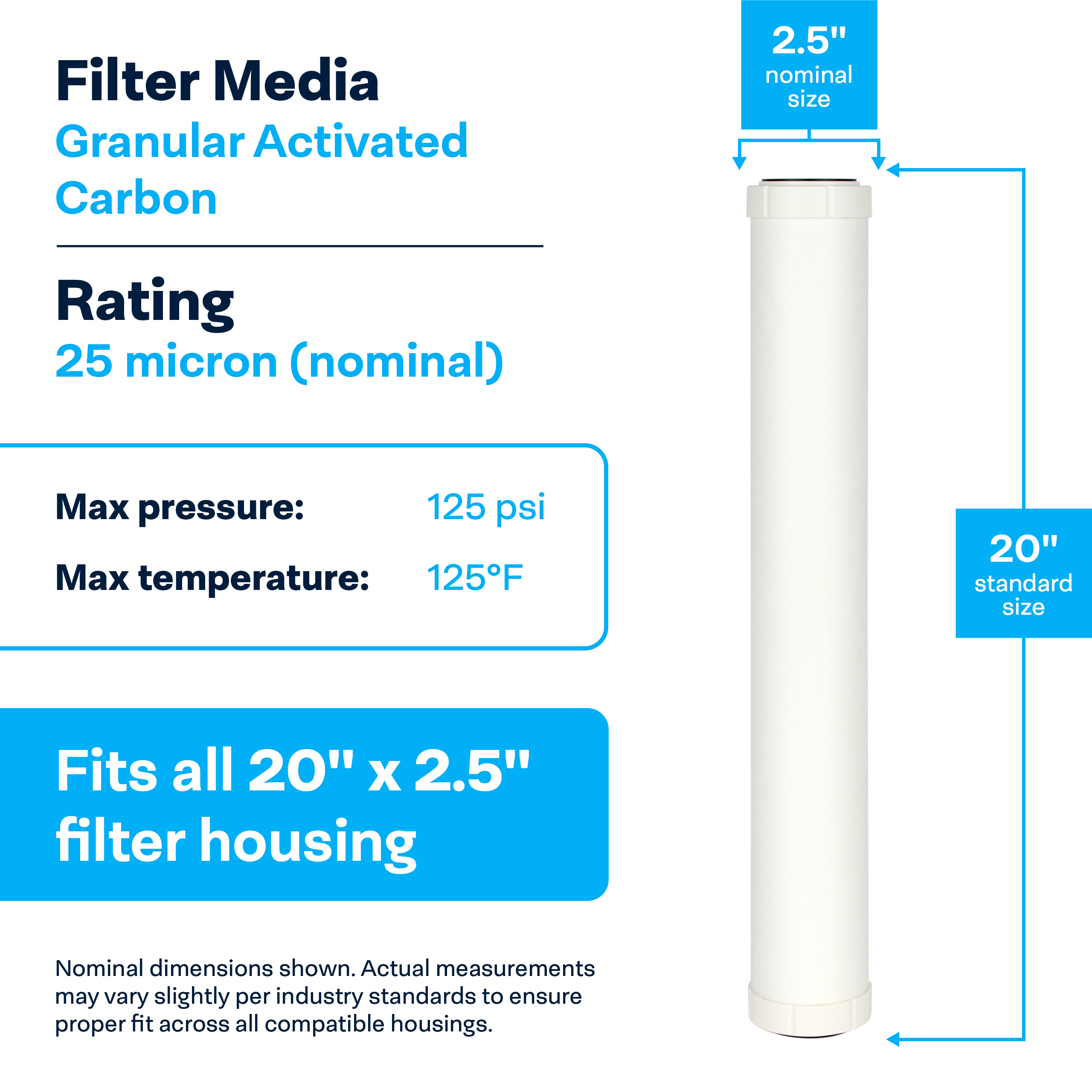 SP-RFC-20 20x2.5 Radial Flow Carbon Filter - $13.90 Each!