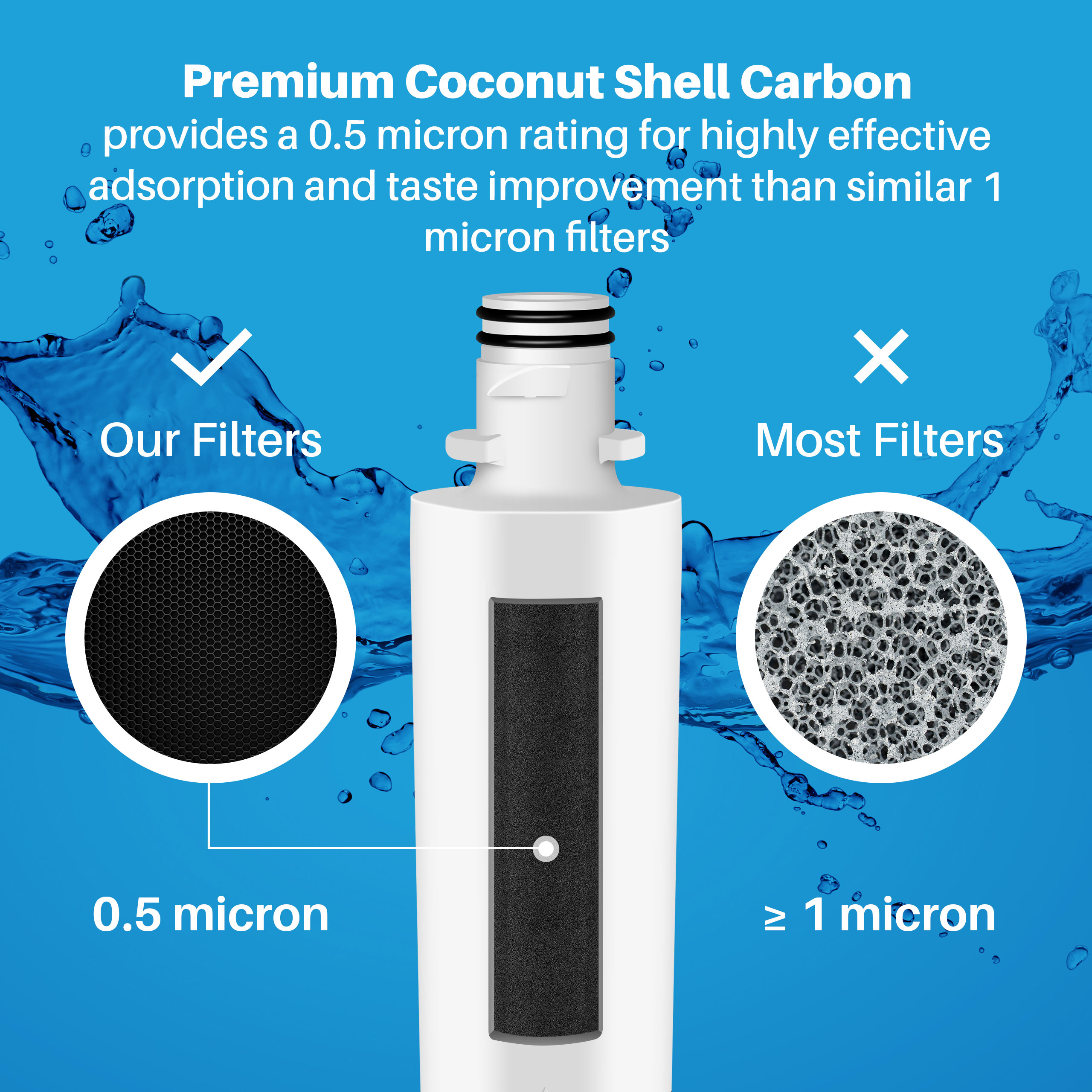 LG LT1000P-3 Compatible Water Filter Replacement $12.95