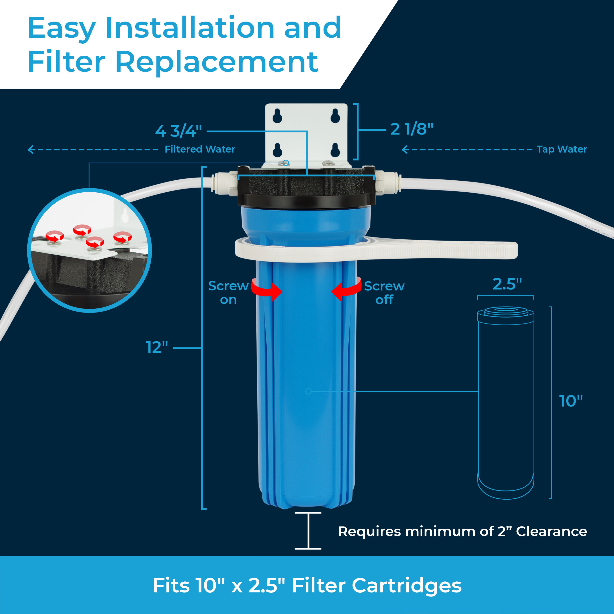 10x2.5 / 10 inch Slim Standard Water Filter Housing - $10.61