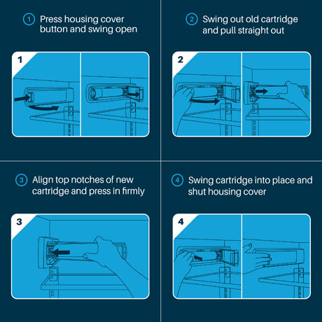 GE RPWFE / RPWF Refrigerator Water Filter - $48.95